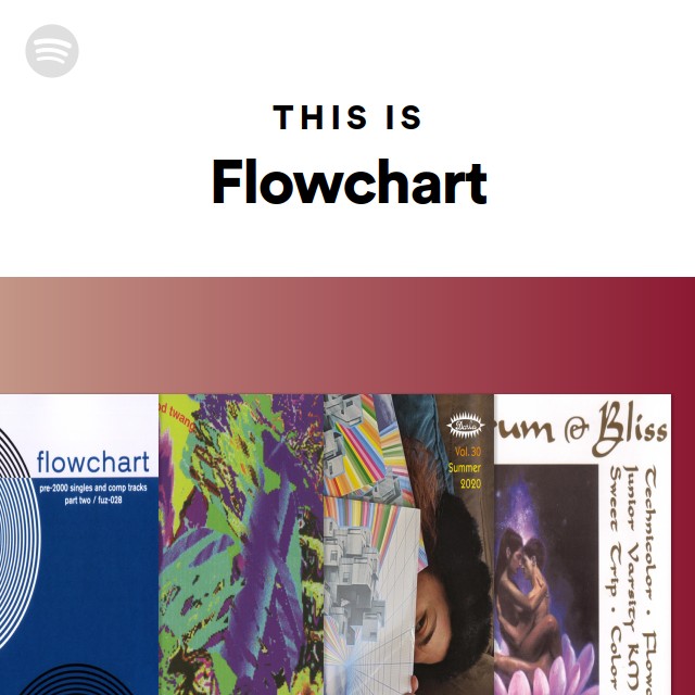 This Is Flowchart - playlist by Spotify | Spotify
