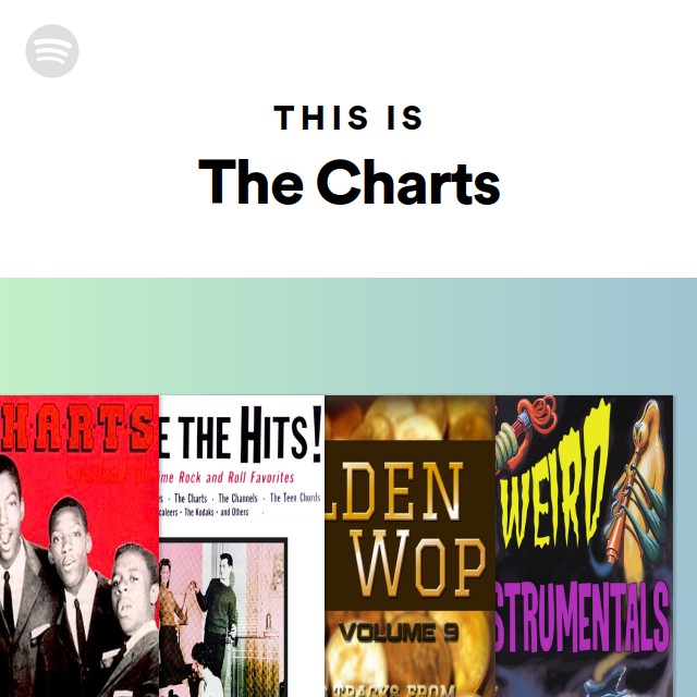 This Is The Charts | Spotify Playlist